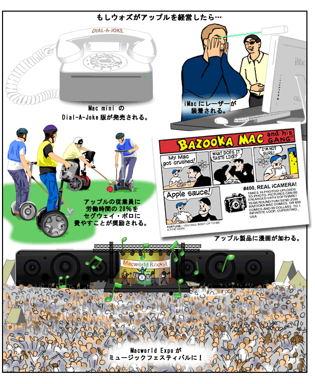 The Joy of Tech comic... in Japanese
